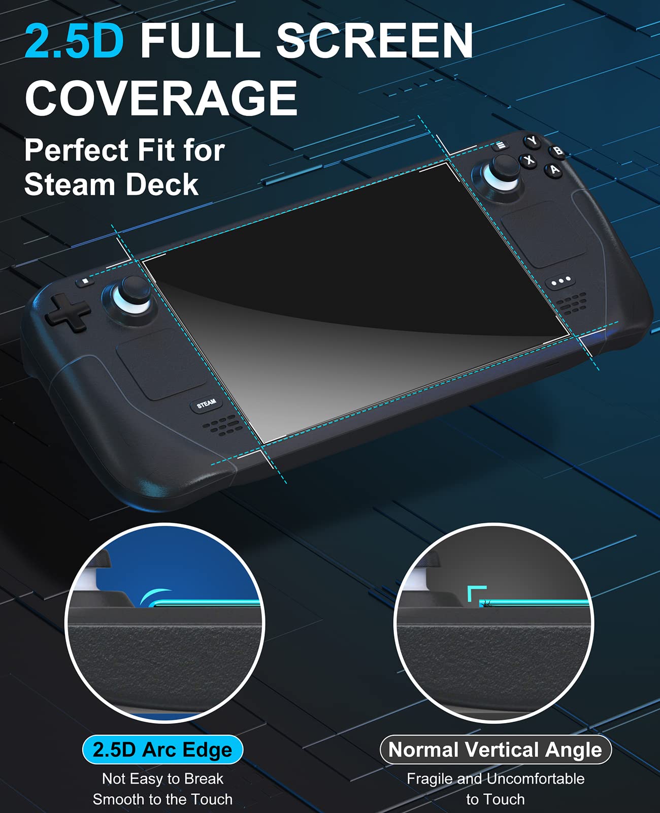 WEGWANG Screen Protector for Steam Deck,7 inch HD Tempered Glass Anti Scratch Work Compatible with Steam Deck【2 Pack】 (GEVG060K-WUS-2)