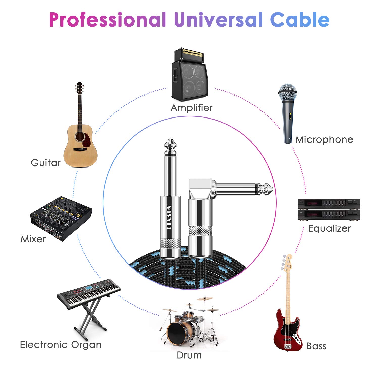Sovvid Guitar Cable 10FT Instrument Cable Guitar Cord Electric Guitar Cable Guitar AMP Cord for Bass Guitar Keyboard 1/4 Inch Cable Right Angle Black Blue