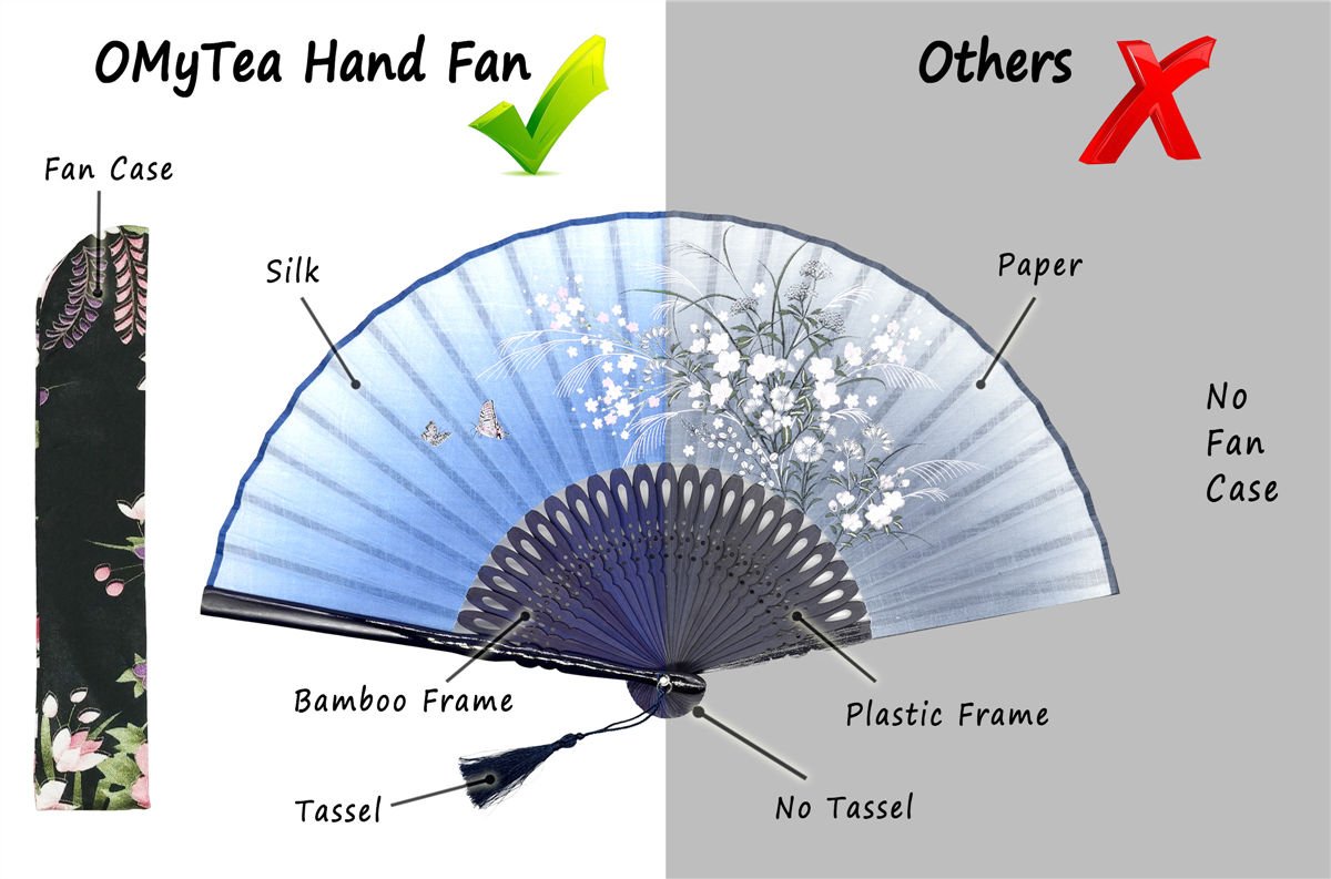 OMyTea® "Grassflowers 8.27"(21cm) Hand Held Folding Fans - With a Fabric Sleeve for Protection for Gifts - Chinese/Japanese Vintage Retro Style (Blue)