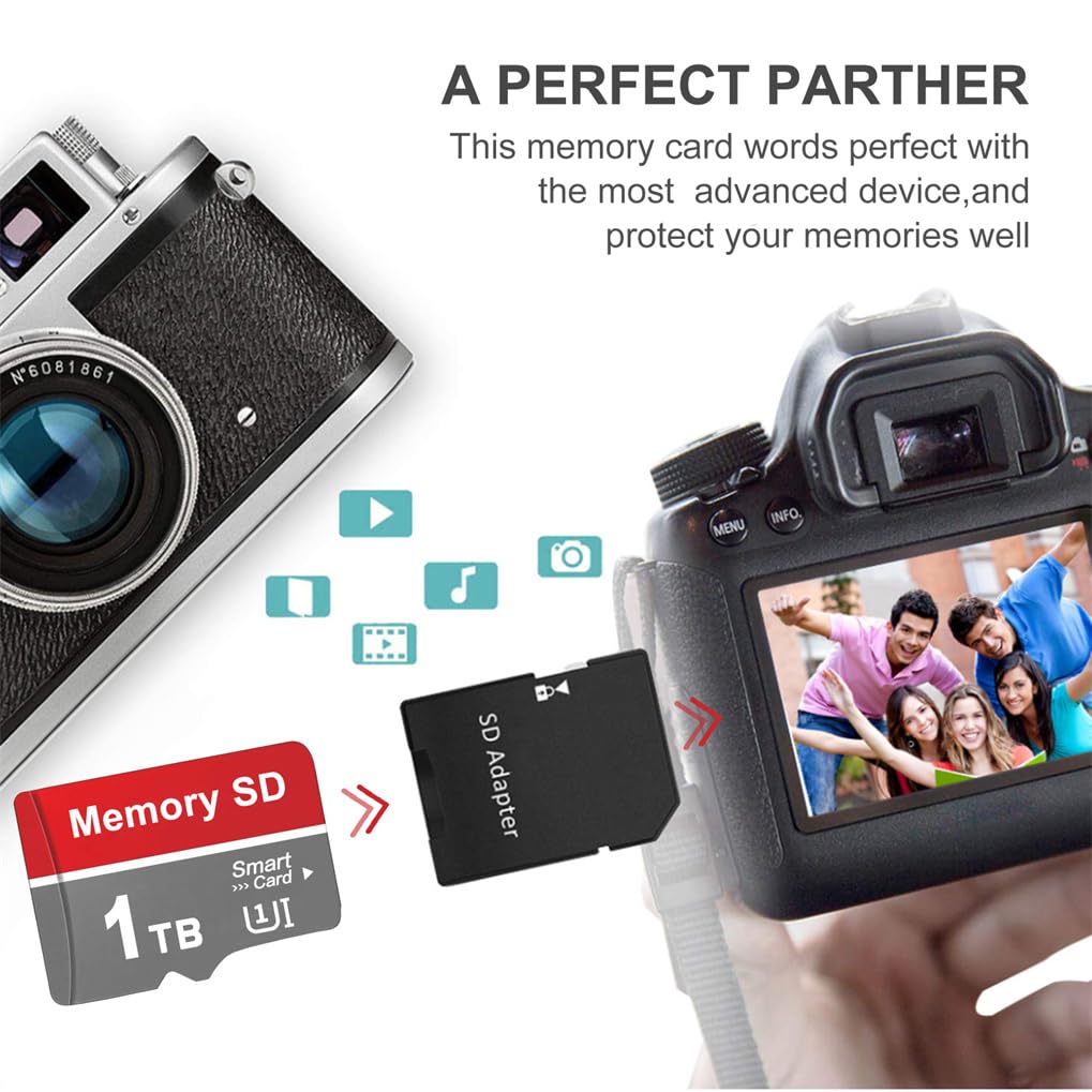 Sceprety 1TB Waterproof SD Card - High Speed Mini Memory Card for Smartphones, Cameras, Dash Cams, Computers, Tablets, Surveillance