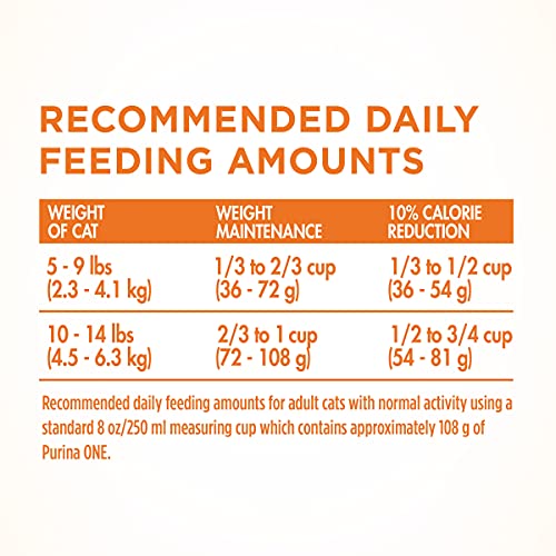 Purina ONE High Protein, Healthy Weight Dry Cat Food, +Plus Ideal Weight With Turkey - 7 lb. Bag