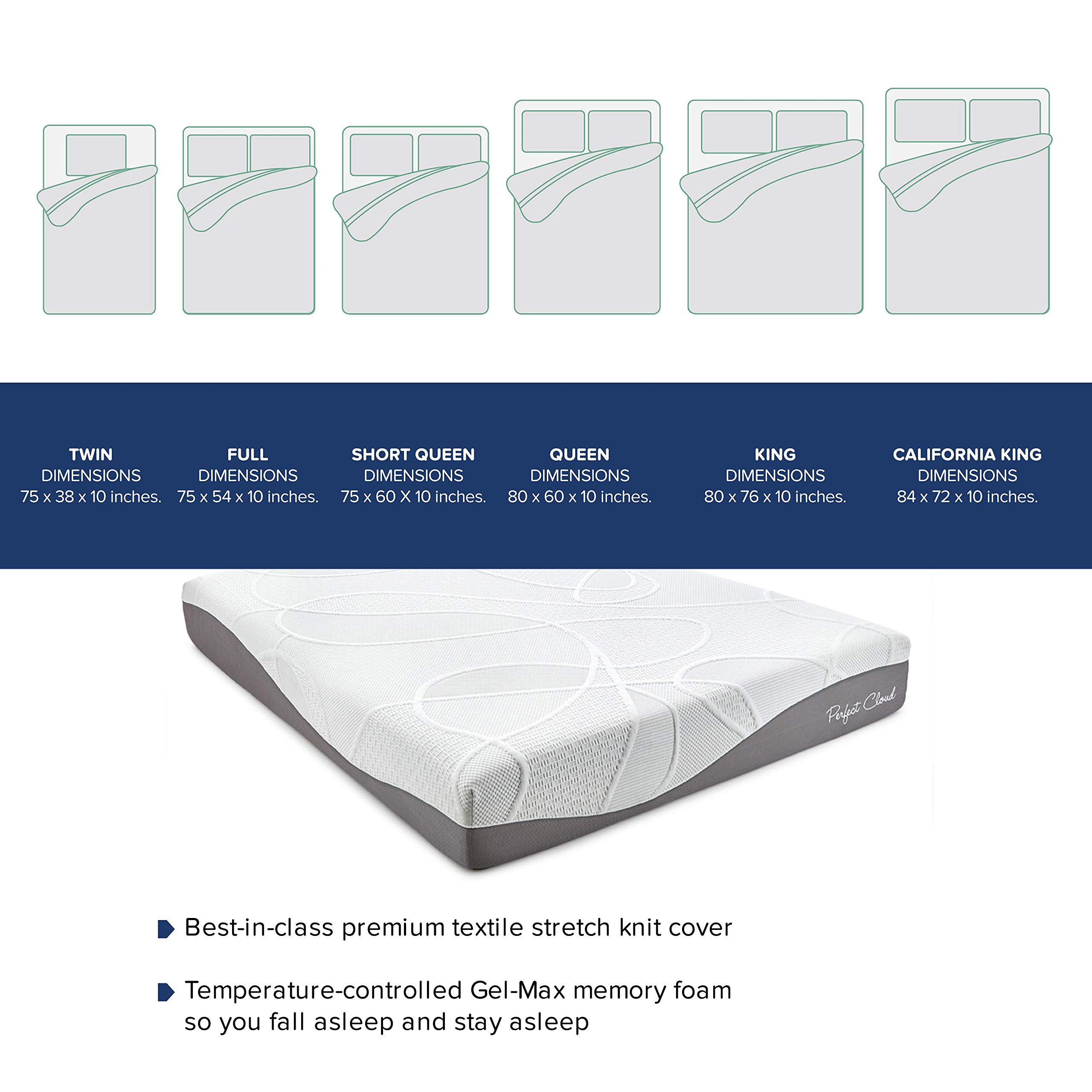 Perfect Cloud MADE in The USA Elegance Plush Gel-Infused 12-inch Memory Foam Mattress - Pressure Relieving - Bed-in-a-Box (Queen)