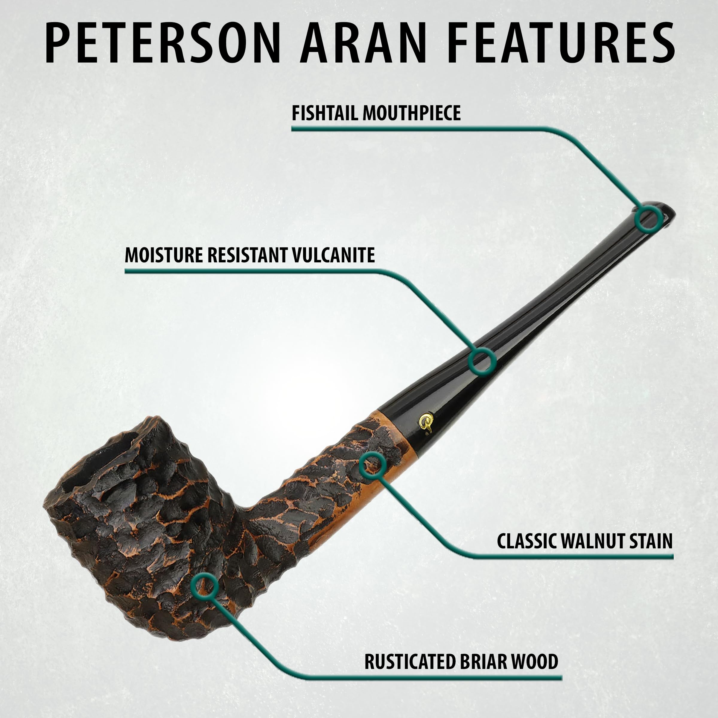 Peterson Pipes Aran - Mediterranean Briar Pipe, Handmade Wood Irish Pipe Hand Crafted in Ireland, Straight Billiard, No Filter, Fishtail, Rusticated, 15