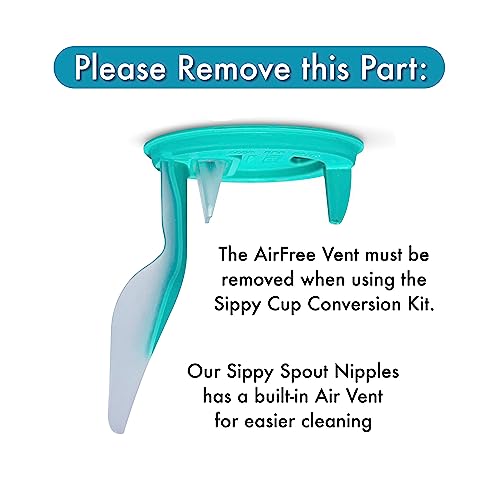 Sippy Cup Conversion Kit for Philips Avent Anti-Colic Baby Bottles | 2-Count | with Soft Silicone Spout Nipples, Weighted Any Angle Straw Ball, Bottle Handles and Straw Cleaning Brush (Sippy Kit)