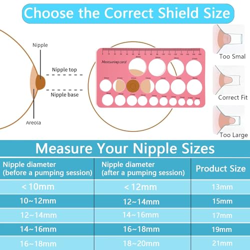 Silicone Flange Insert 13/15/17/19/21 mm, Flange Measurement Tool, Breast Pump Flange Insert Compatible with Willowood, Medela, Momcozy, Spectra Flange Reduce