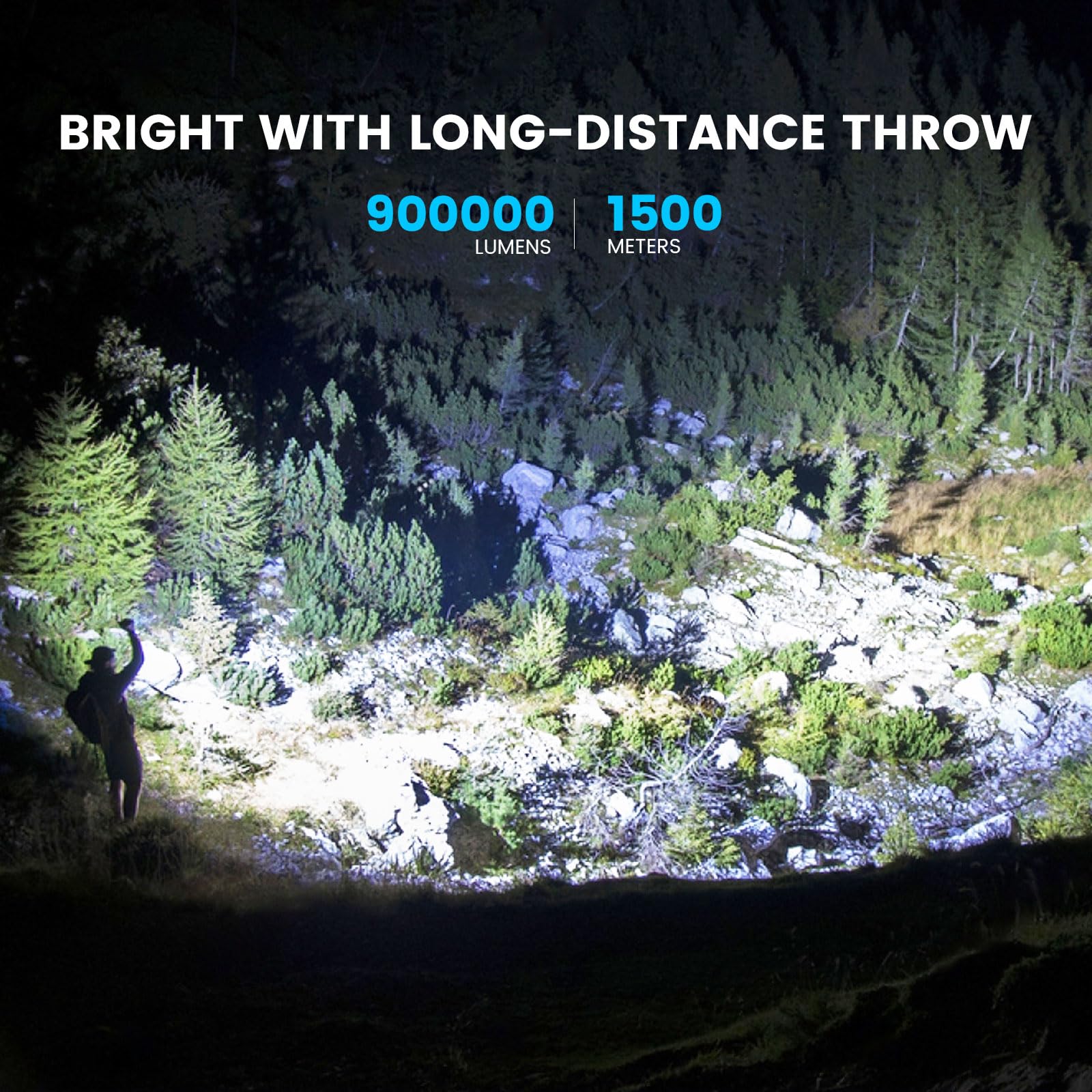 SKNSL Flashlights High Lumens Rechargeable - 900,000 Lumen High Power Flashlight, 5 Modes with Long Runtime, IPX6 Waterproof, High Powered Flash Light for Camping, Outdoors
