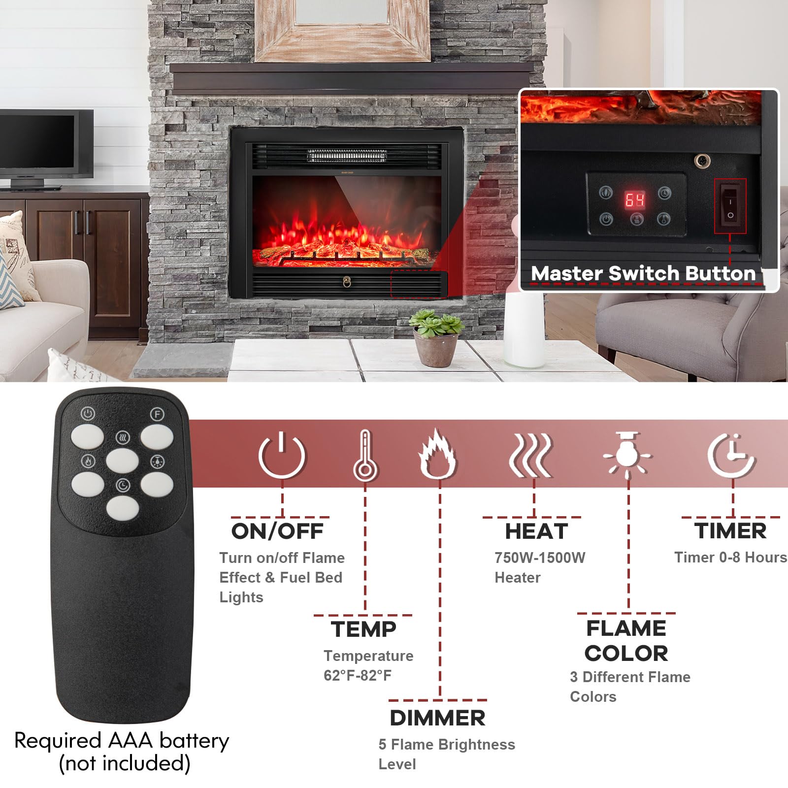 SIMOE 28.5" Electric Fireplace Insert,750 W/1500W Fireplace Heater Insert with LED Flame & Remote Control & Thermostat & Adjustable Flame,for Living Room, Bedroom & Office, Black