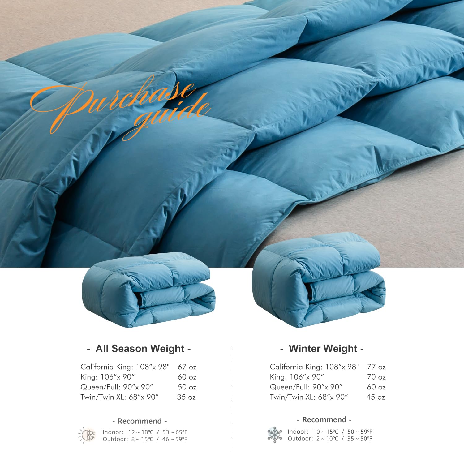 Royoliving Premium Heavyweight Feathers Down Comforter King Size Thickened Turquoise 100% Cotton Cover Down Proof Winter Duvet Insert with Corner Tabs (106x90, 70 Oz)