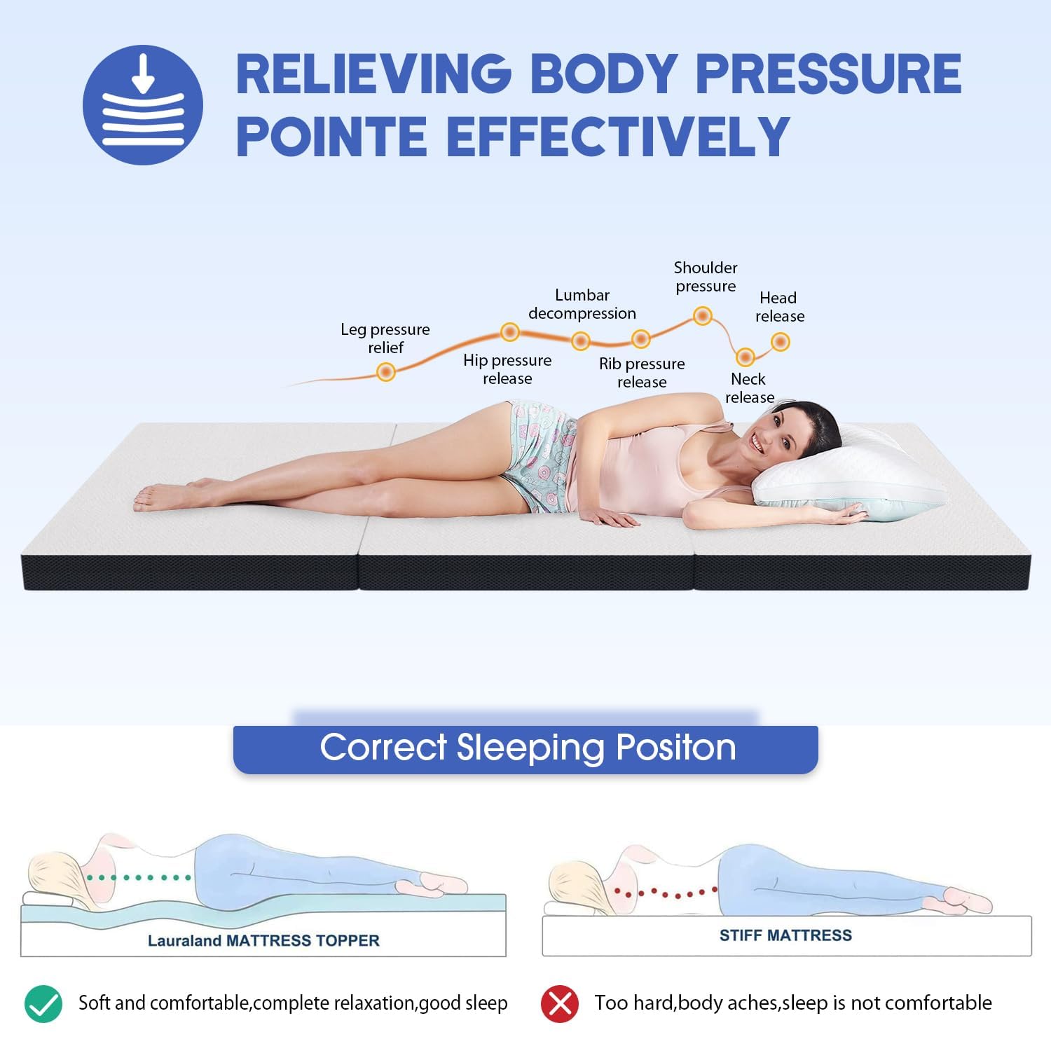 Queen Foldable Mattress, Folding Mattress with Breathable & Washable Cover, 3 Inch Trifold Mattress with CertiPUR-US Certified, Queen Mattress Memory Foam Topper for Camping, Guest, Floor RV (Queen)