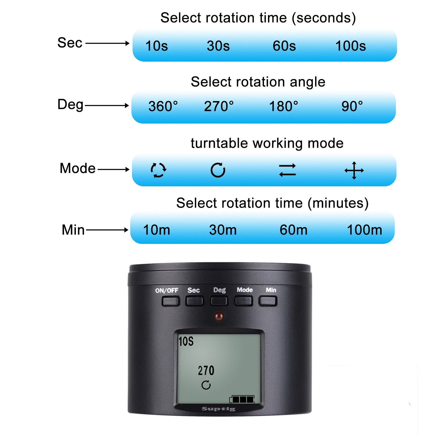 Suptig Tripod Mount Camera Tripod Mount Electric 360 Degree Tripod Head Compatible for Phone, Gopro, DJI osmo, Insta 360 and Digital Cam