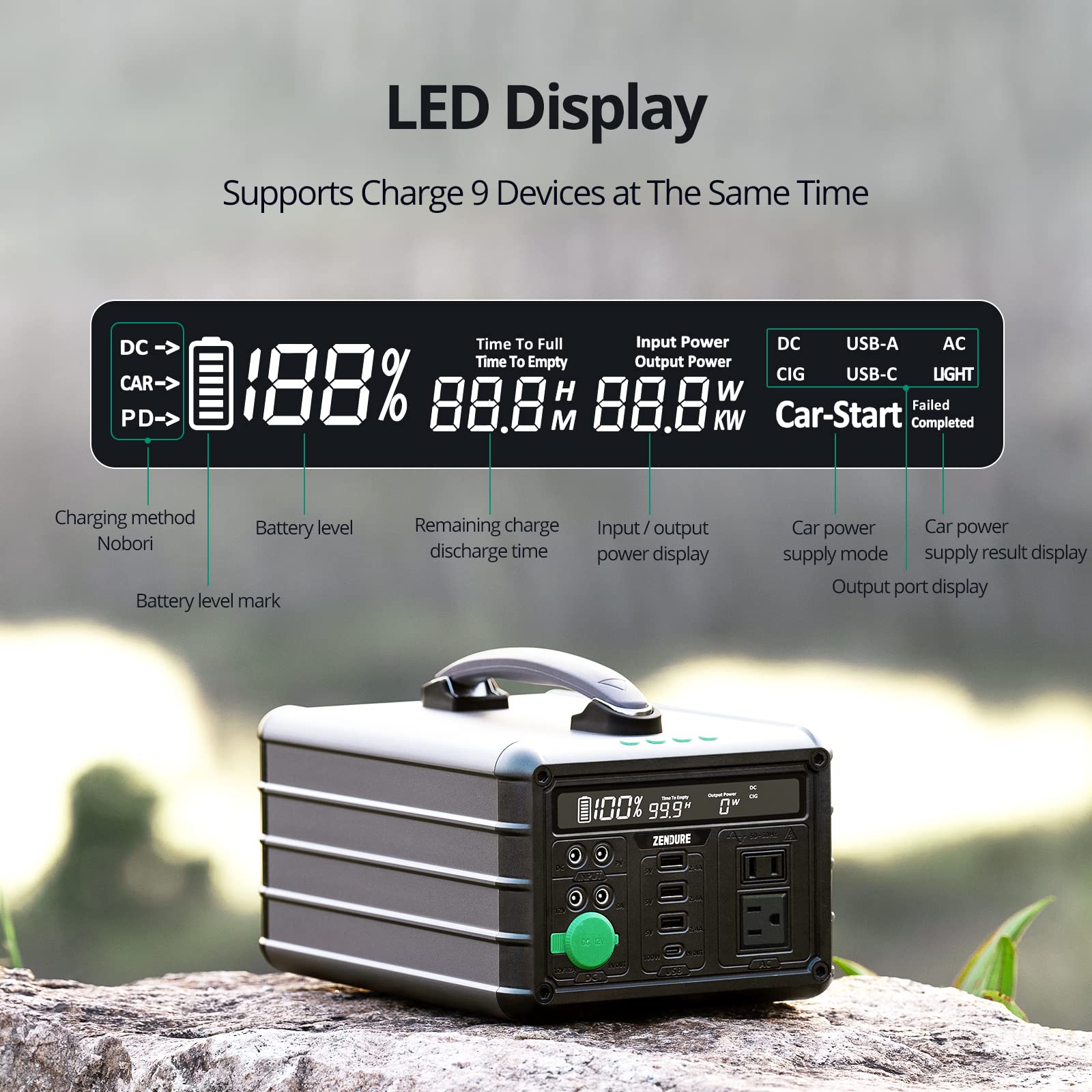 Zendure 607Wh Portable Solar Generator 600W AC output, Small,Lightweight, Quiet with LED SOS Light, Power Station for Emergency, Disaster Prevention, Home, Camping, Outdoors