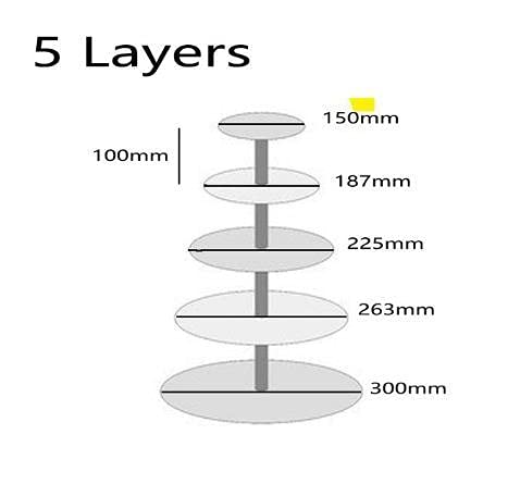ZXJJ 3/4/5/6 Tier Clear White Round Cup Cake Stand Acrylic Cupcake Stand Supplies Display Tower Wedding Birthday Party Decoration (5 Tiers)