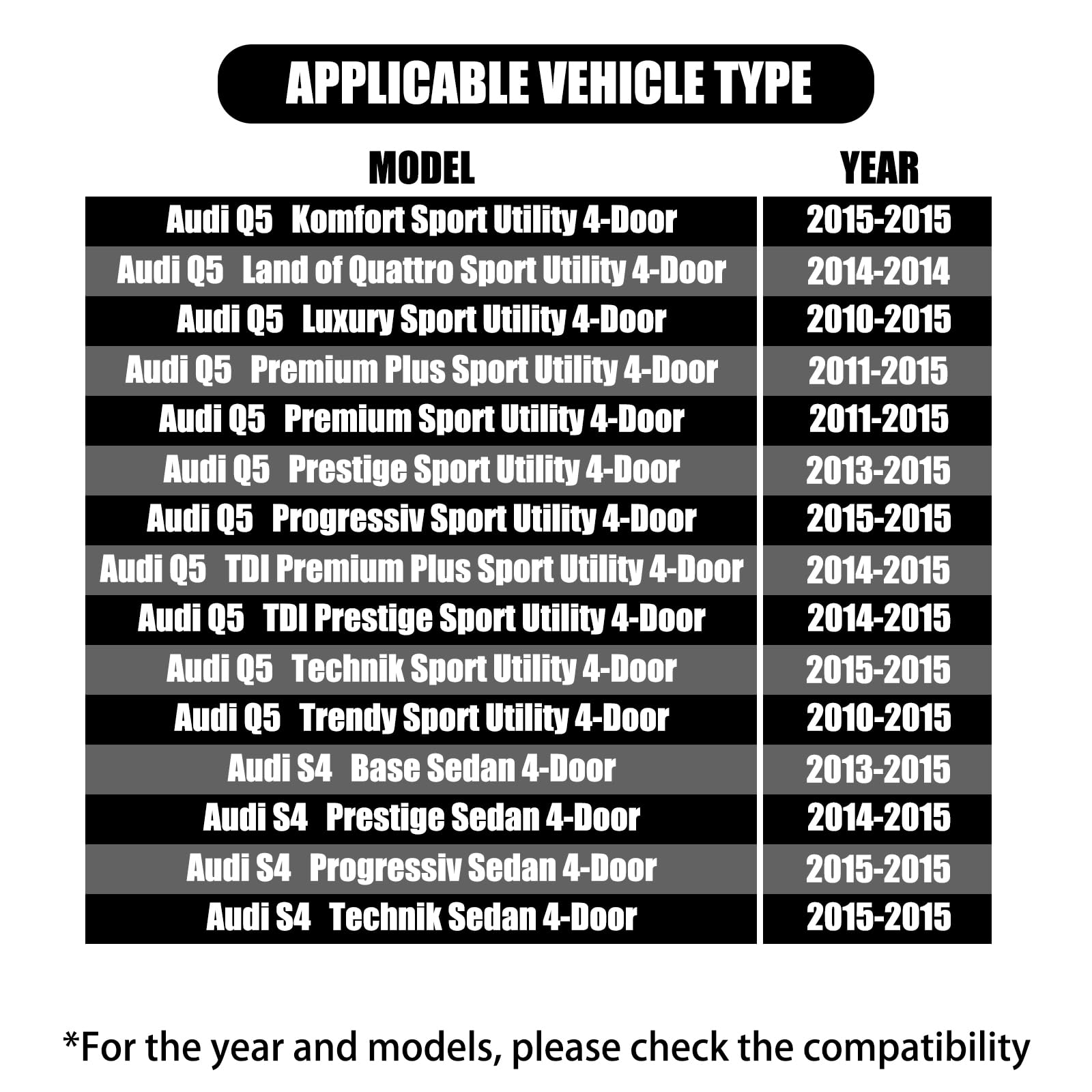 Radiator Cooling Fan Assembly Compatible with Ford Focus 2012-2017 2.0L Radiator AC Condenser Cooling Fan Control Module (TYC622800, 674-01053, 622800)