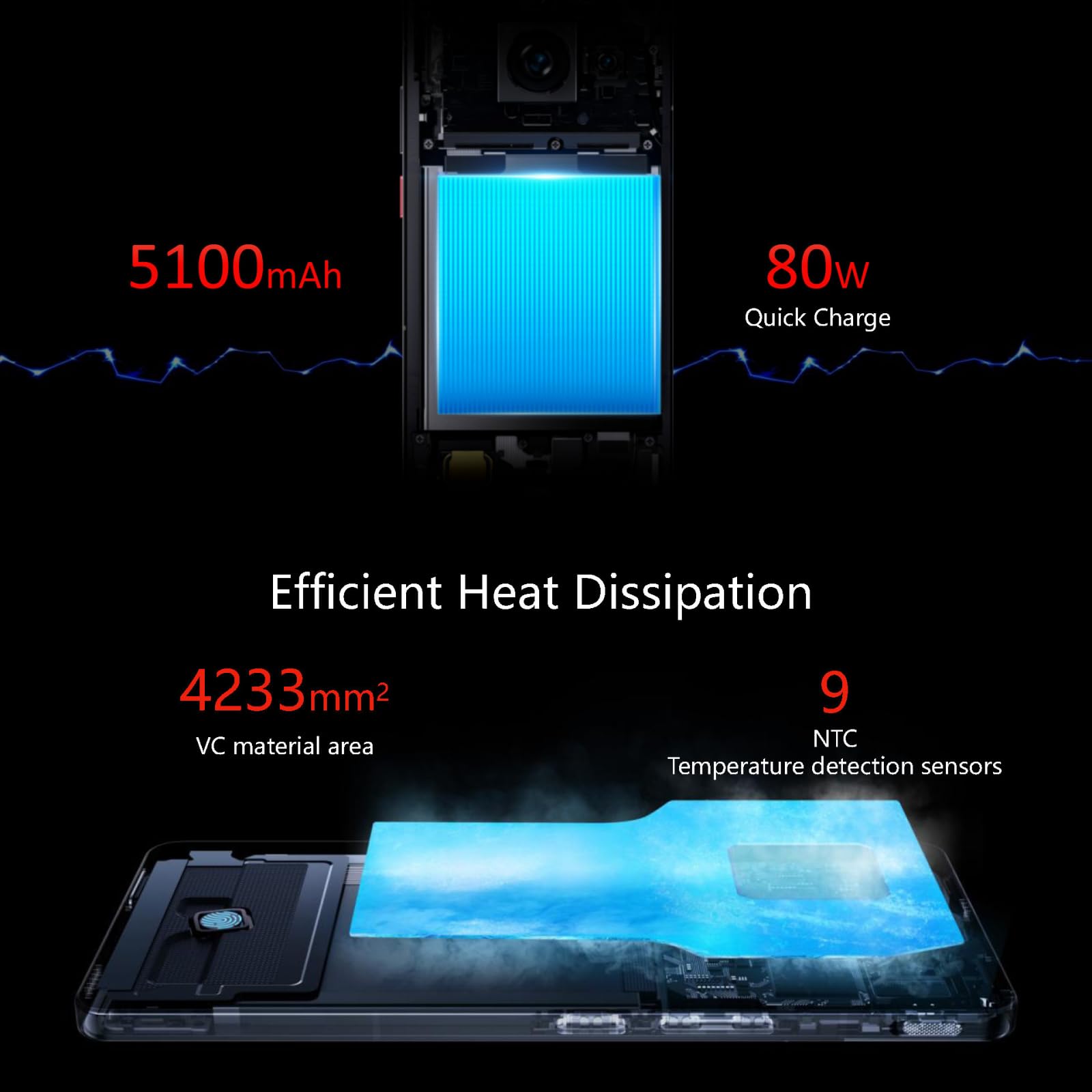 nubia Z50S Pro Cellphone - 5G Unlocked Smartphone, Qualcomm Snapdragon 8 Gen 2 Processor, 120Hz 6.78" AMOLED Display, 80W Fast Charge Android 13 Phone with 5100mAh Battery, 12GB+256GB, Black