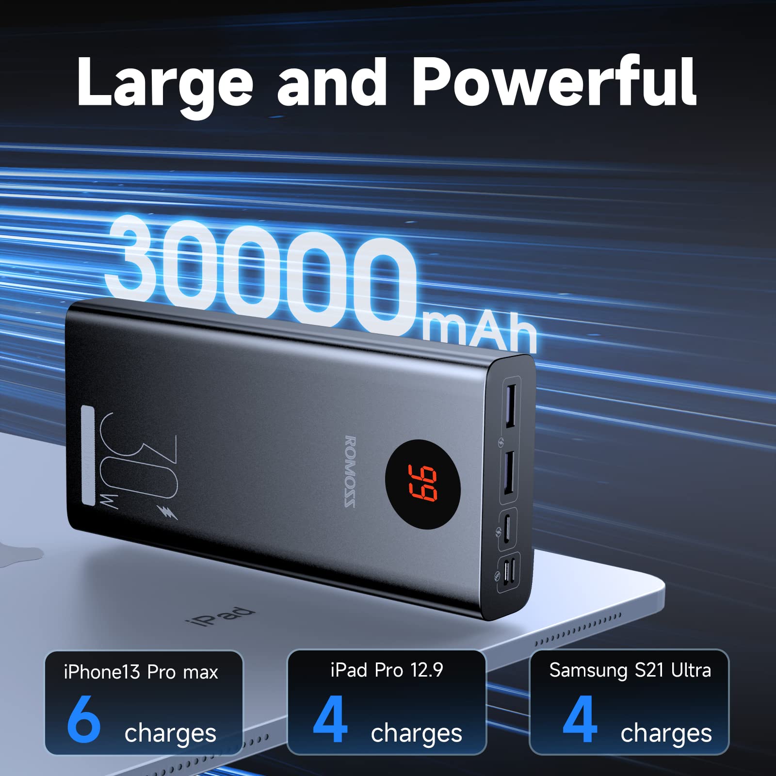 ROMOSS 30000mAh Power Bank PEA30, PD 30W USB C Two-Way Fast Charging Portable Charger External Battery Pack with 3 Outputs& 3 Inputs for iPhone14/13/12, Tablet, MacBook Air, Surface Pro7, and More