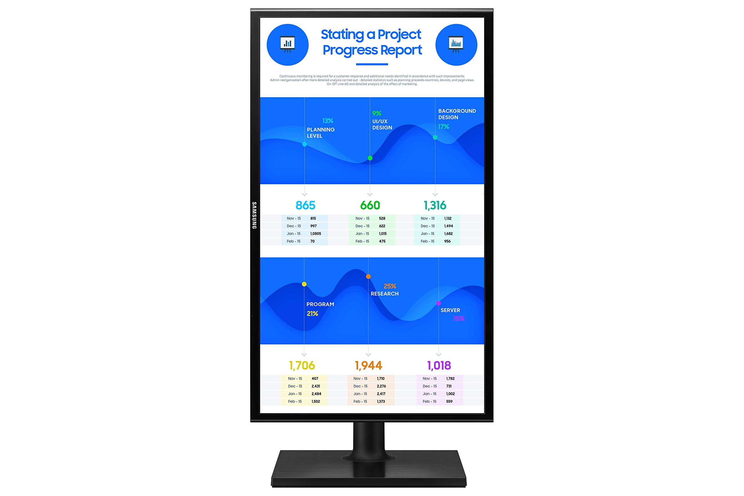 SAMSUNG T40F Series 24-Inch FHD 1080p Computer Monitor, IPS Panel, HDMI, VGA (D-Sub), Height Adjustable Stand, 3 Yr WRNTY (LF24T400FHNXGO)