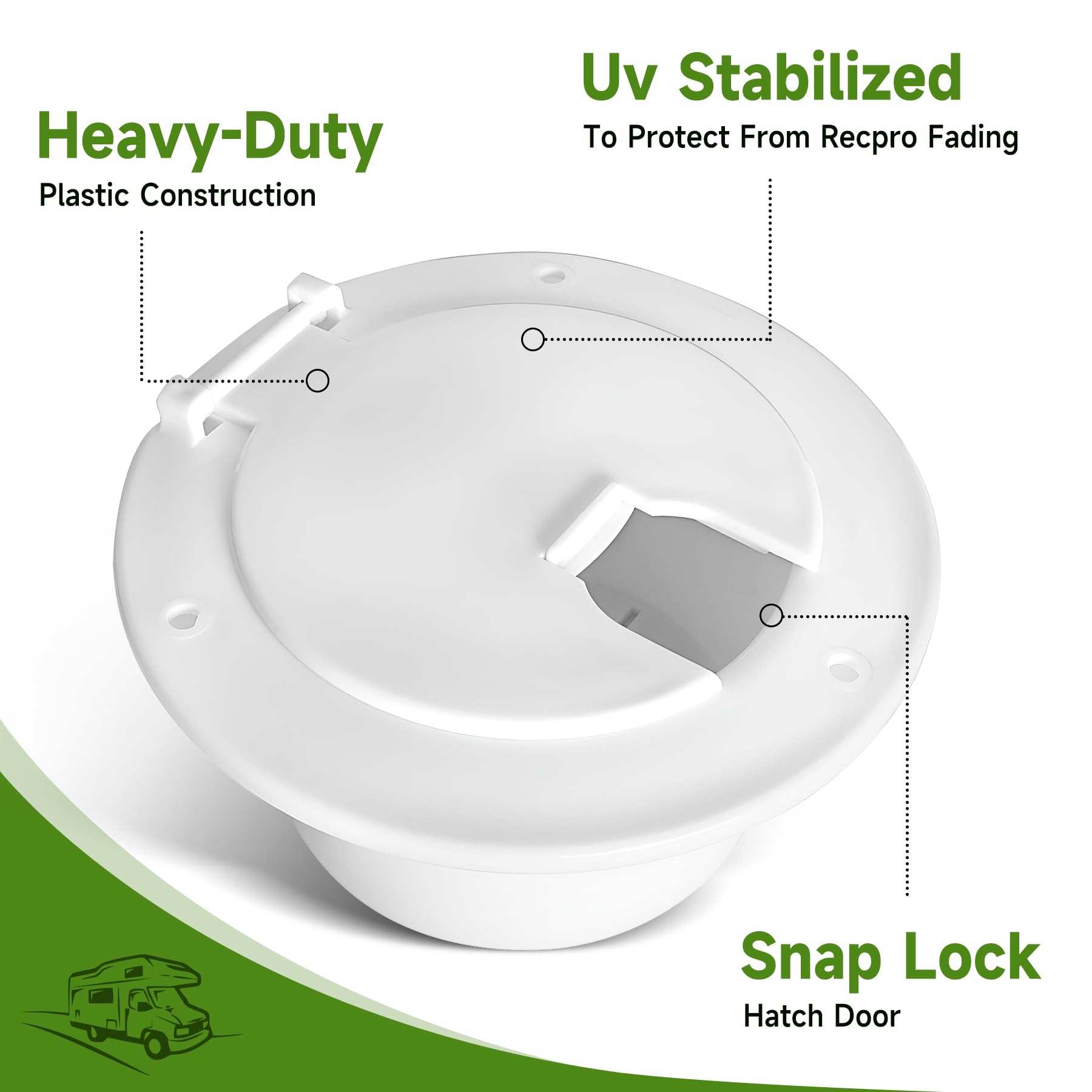 Porscan RV 5 Inch Round Electric Cable Hatch for 30 and 50 Amp Cords, RV Power Cord Cable Hatch Cover Compatible with Coleman Jayco Pop-Up Camper Travel Tent Trailer Motorhome (White)