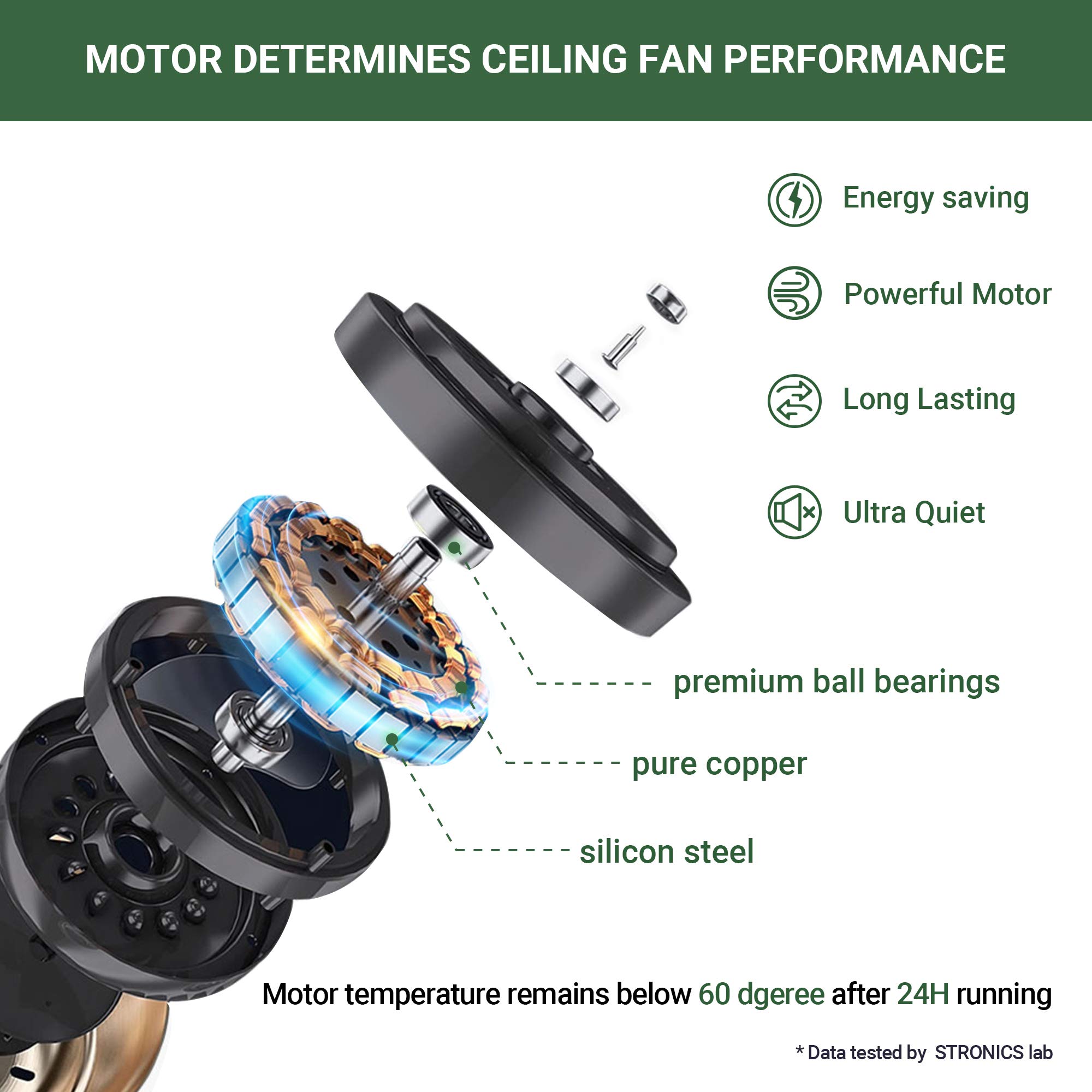 SOLTRONICS Ceiling Fan with Light and Remote 52 inch Ceiling Fan with 3 Dimmable Light Bulbs Flush Mounted Reversible Blade Indoor Use 52 Inch Matte Black