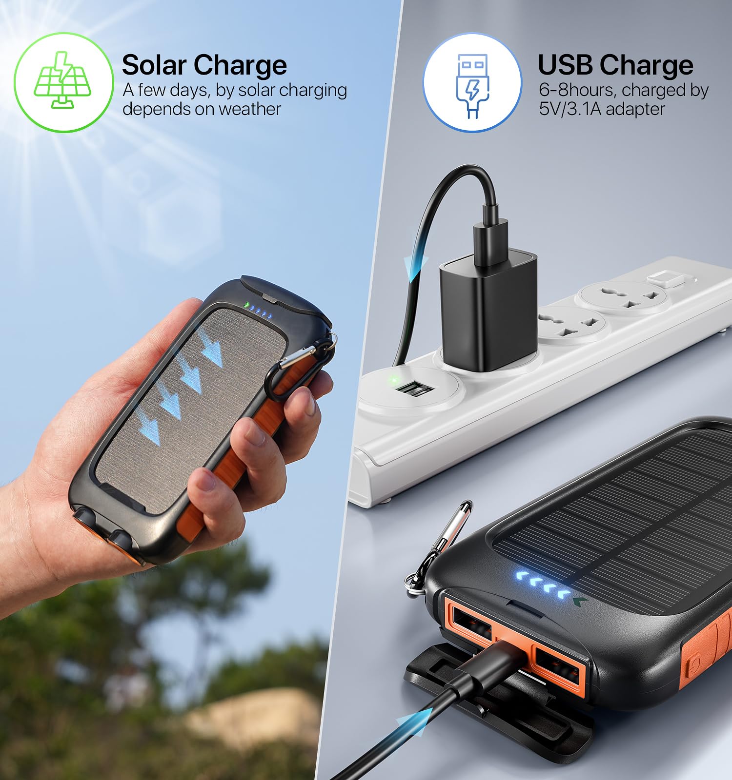 Nuynix Solar Charger Power Bank, 38800mAh Portable Phone Charger with 1 Type-C & 2 USB-A Ports Built-in Dual LED Flashlight, 15W Fast Charging Waterproof Solar Panel Charger