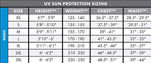 O'Neill Men's Basic Skins UPF 50+ Short Sleeve Sun Shirt,Pacific,X-Large