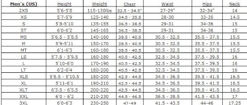 O'Neill Wetsuits Men's Epic 4/3mm Full Suit (Black, XX-Large)