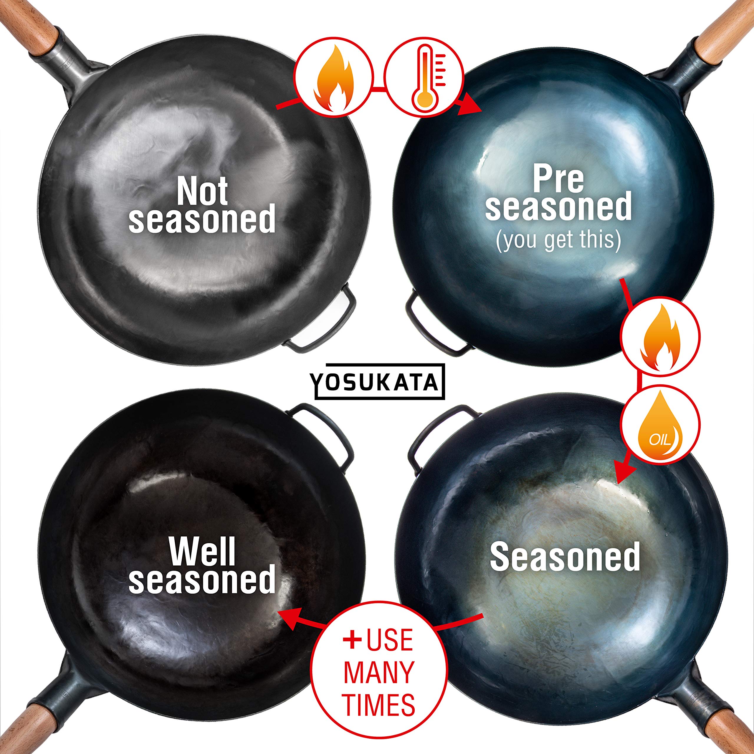 YOSUKATA Blue Round Bottom Wok Pan 14" Wok Lid 13.6 Inch - Premium Stainless Wok Cover with Tempered Glass Insert Steam Holes