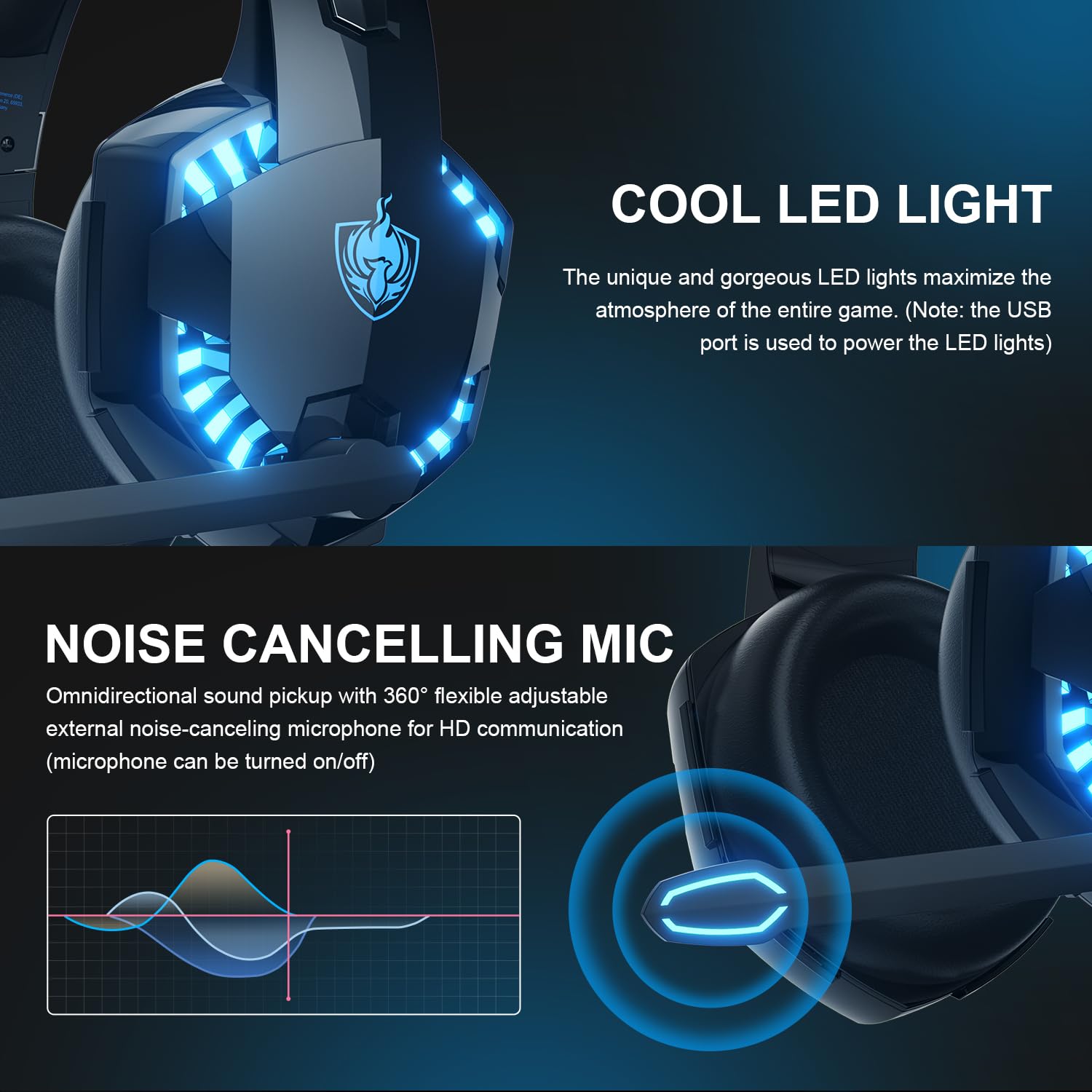 PHOINIKAS Wired Gaming Headset for PC PS5 PS4 Switch, Xbox One Headset with Noise Cancelling Mic, Over Ear Stereo Headphones with Bass Surround (H-100, RGB White)
