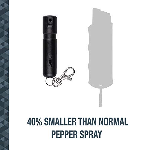 SABRE Mighty Discreet Pepper Spray for Self Defense, Protect Against Multiple Threats, 16 Bursts, Small Ultra-Compact Design, UV Marking Dye, Snap Clip, Key Ring, Twist Lock Safety, 0.18 fl oz, 2 Pack