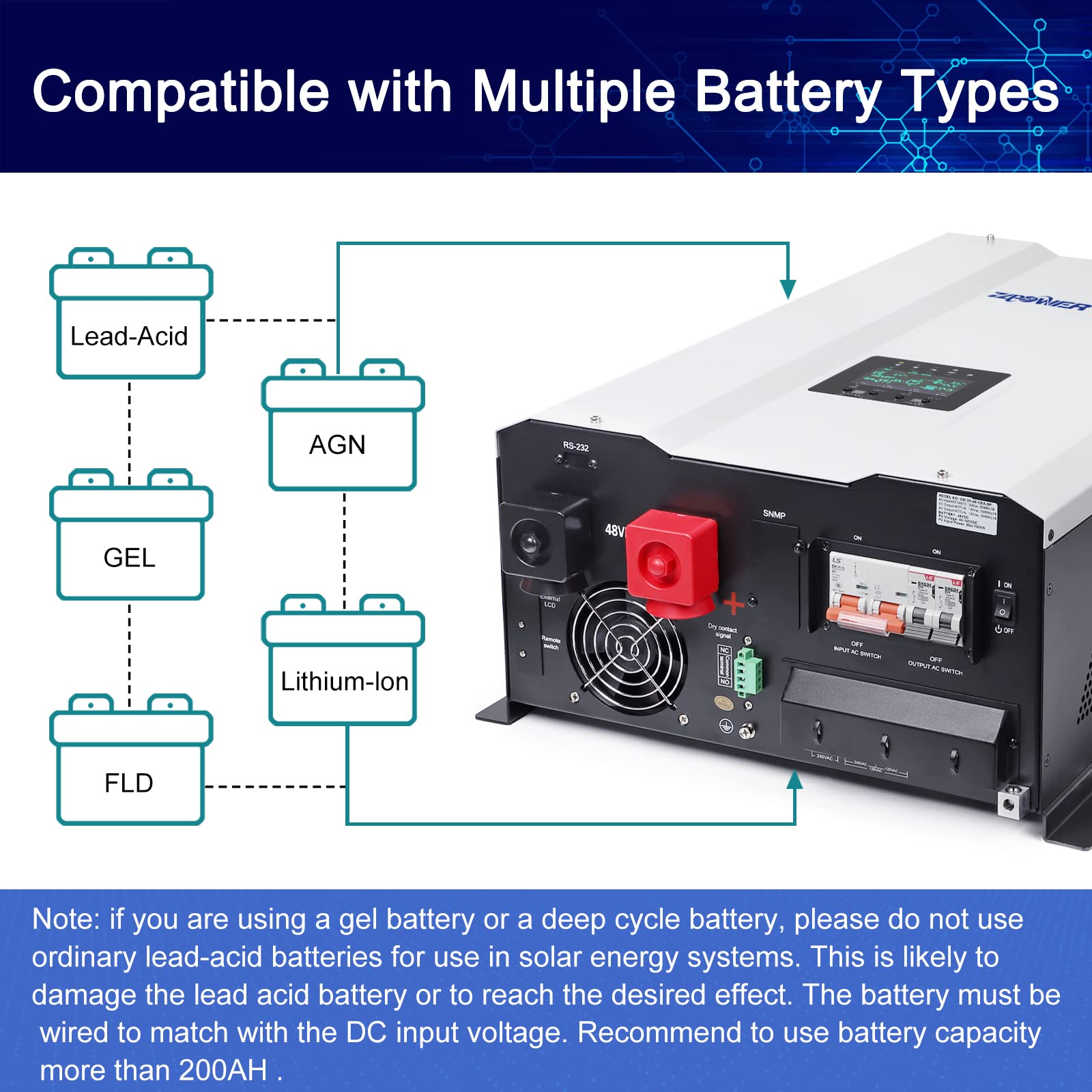 ZLPOWER UL1741 10KW Solar Off Grid Inverter 110/220Vac Low Frequency DC 48V AC Input 240V AC Output 120V/240V Split Phase Pure Sine Wave Power Converter,with 2x60A MPPT Charger Controller 10000W