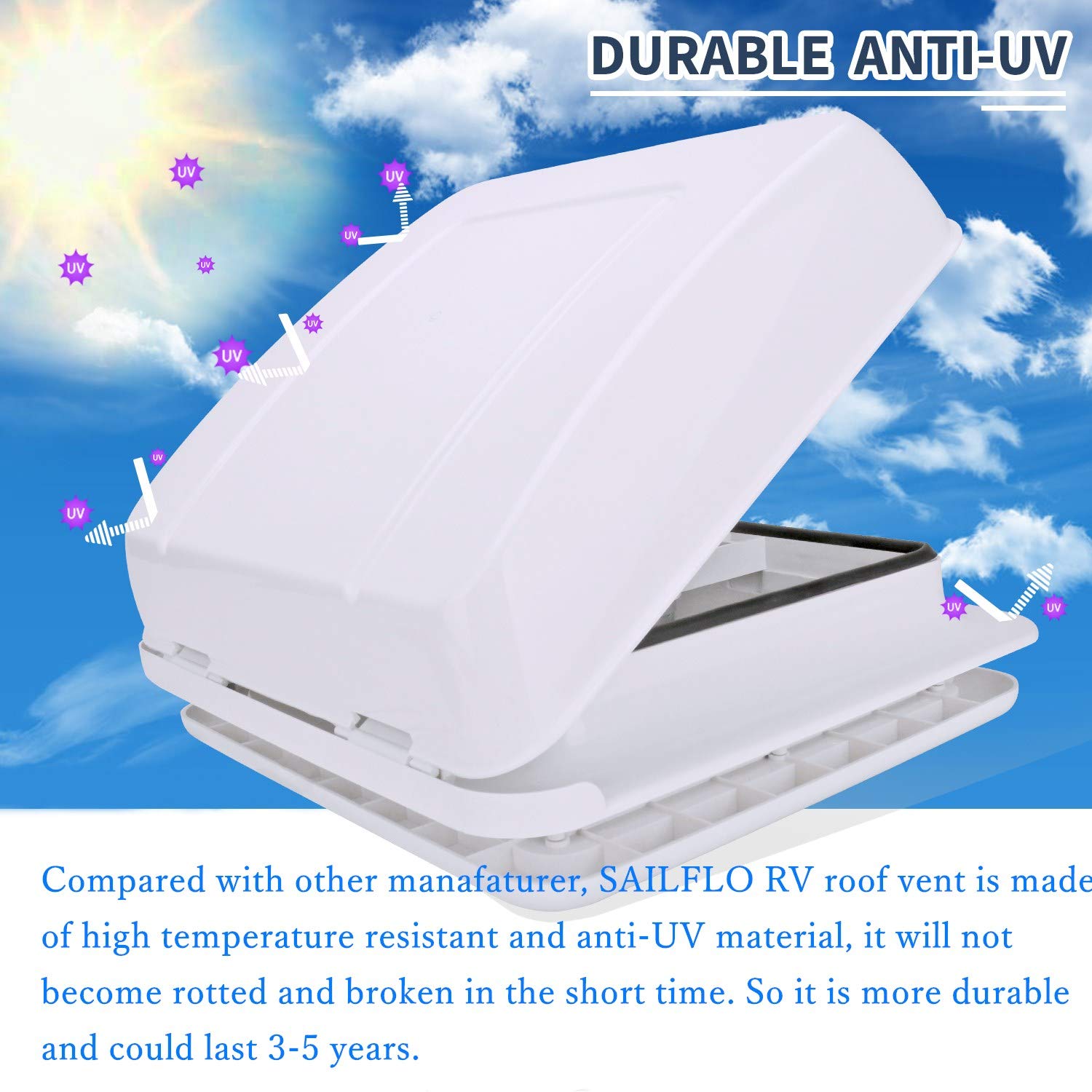 RV Roof Vent Fan Camper Skylights Ventilation Cover with Reversible Airflow Fan Net Manual Lift Dome Lid Heavy Duty Easy to Install for Trailer Motorhome Windows Opening 11β White
