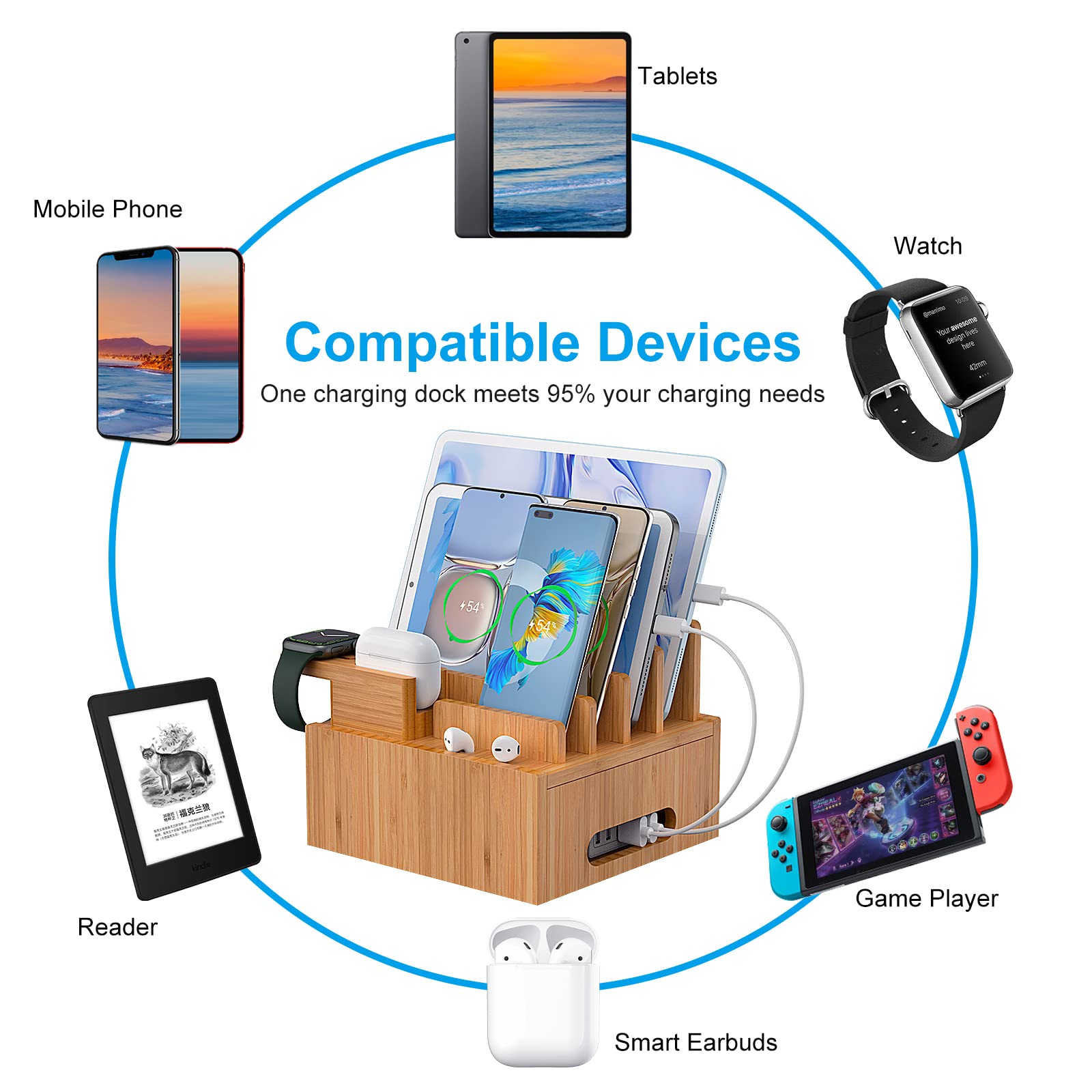 Pezin & Hulin Bamboo Multiple USB Charging Station for Phones and Tablets, All-in-one Organizer Dock for Watch, Earbuds - with 6 Cables, 5 Ports Hub Charger