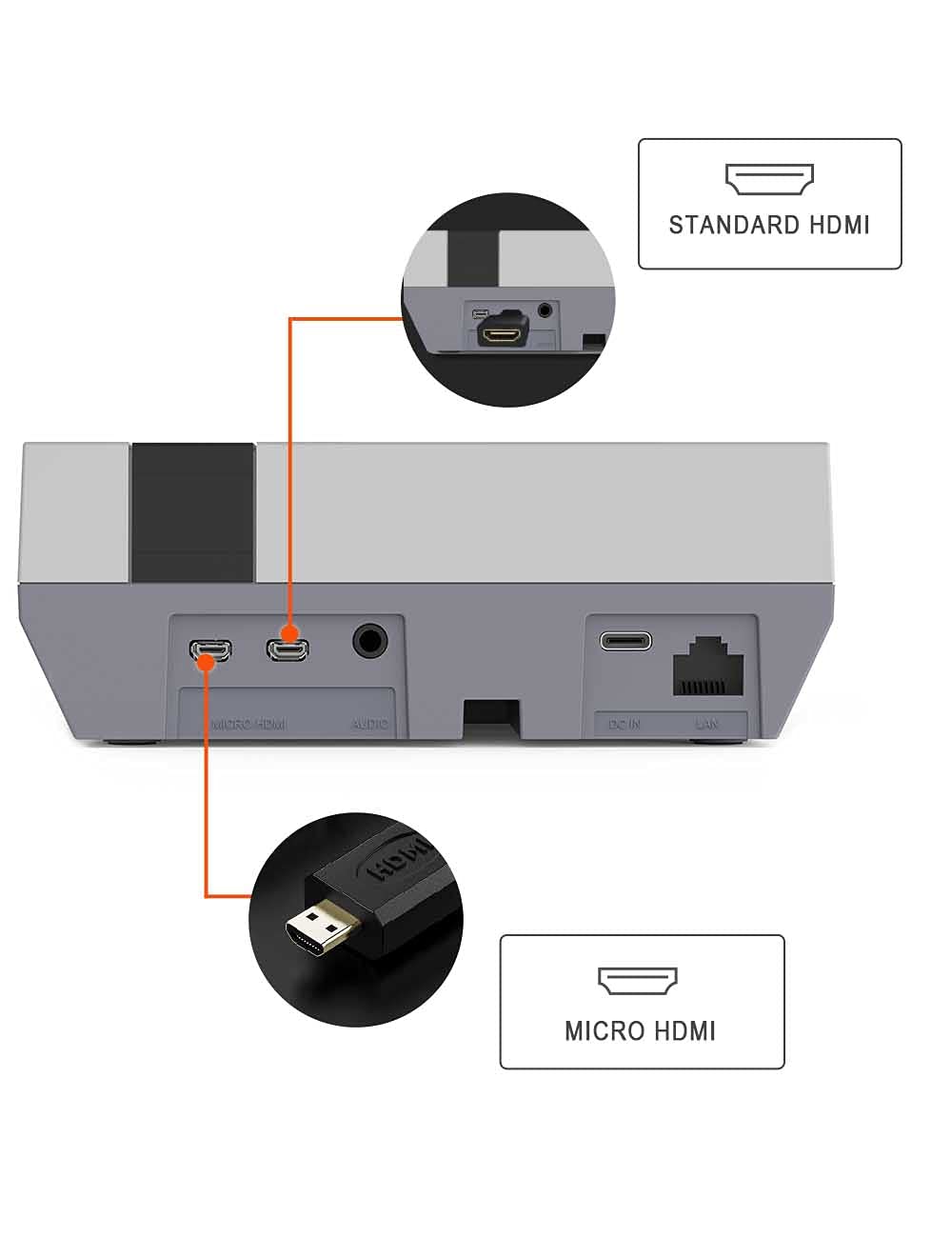 RETROFLAG NESPi 4 CASE, Pi 4 Case with SSD CASE, HDMI Cable & Cooling Fan & Heatsinks for Raspberry Pi 4 Model/Pi 4B