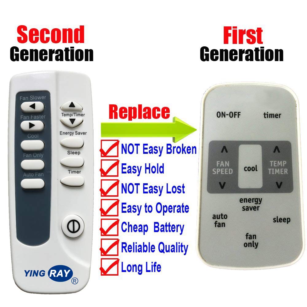 Replacement for Frigidaire Window Air Conditioner Remote Control Model Number RG15D/E-ELL RG15D/E-ELL1 (1PC)