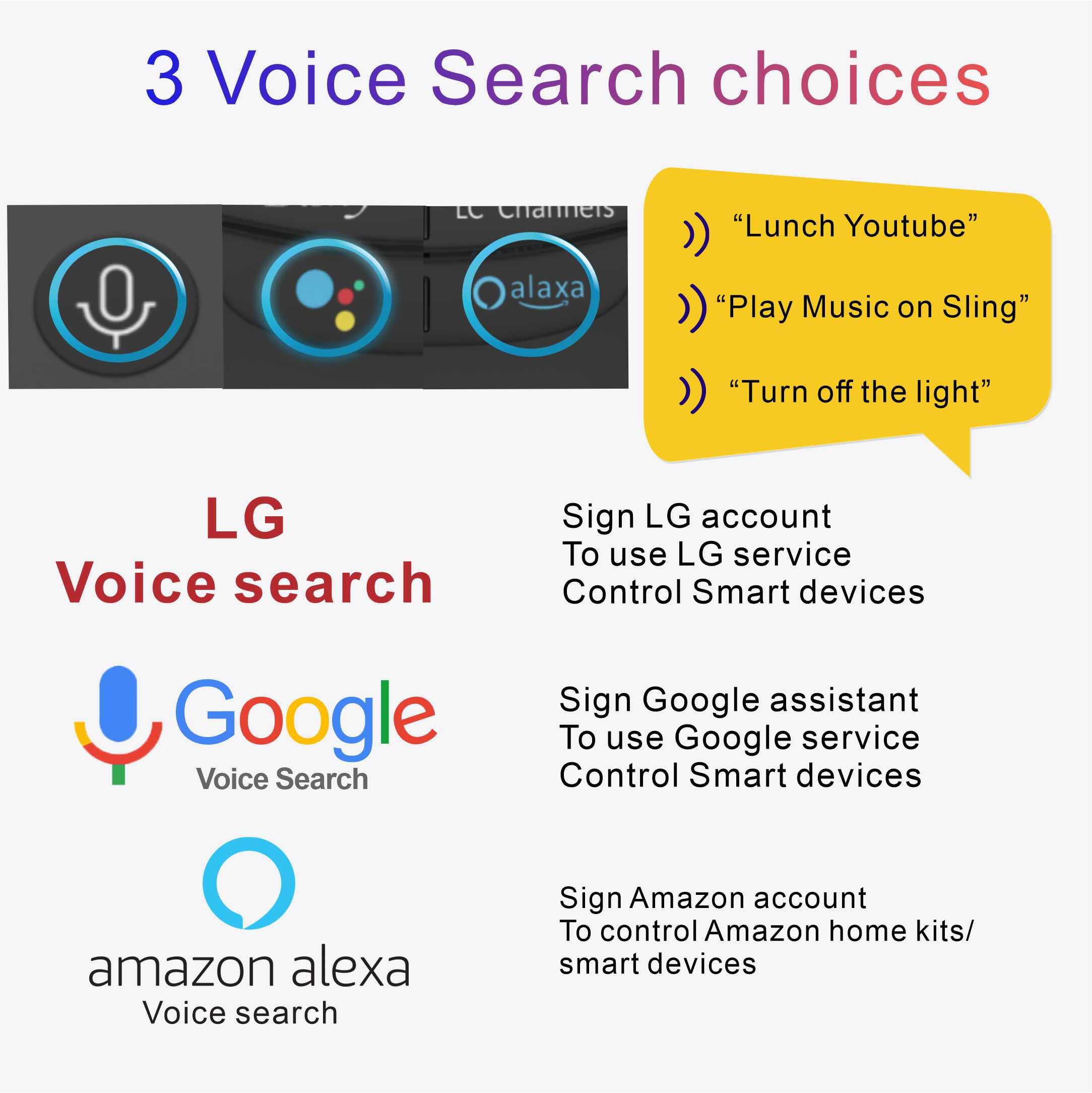 Replacement LG Magic Remote. w/Voice Control and Pointer. Compatible with LG TV Models Made from 2022 to 2016. Replaced LG Remote MR22GN GA/21/19/18 MR650 AKB75855501. w/1 Year Warranty.
