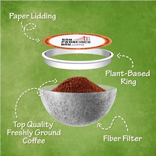 San Francisco Bay Compostable Coffee Pods - Espresso Roast (120 Ct) K Cup Compatible including Keurig 2.0, Dark Roast