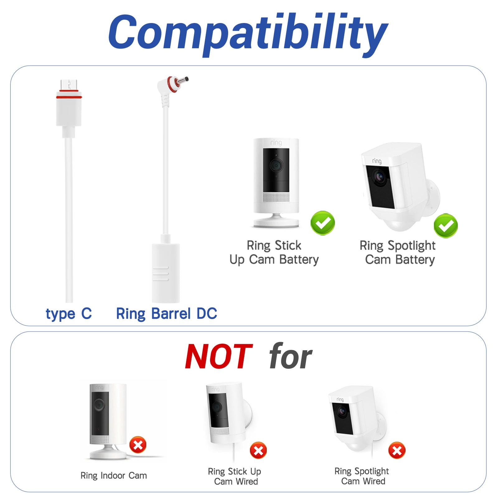 Ring Camera Solar Panel, Power for Ring Stick Up Cam Battery, Ring Spotlight Cam Battery, 13.2ft Long Cable, 6V4.5W Fast Charging, Cam not Include (2Pack)