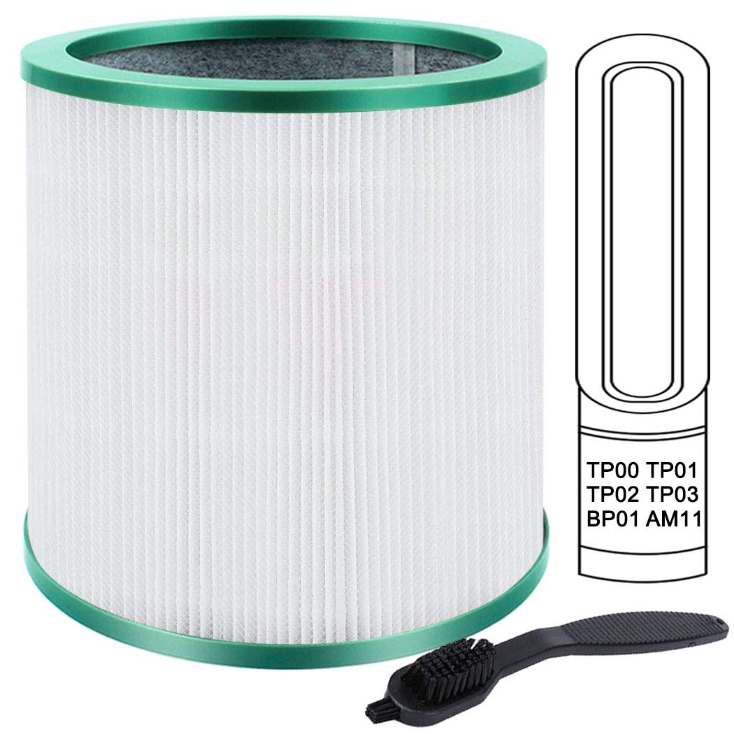 NYTiger Filter Replacements for TP00, TP01, TP02, TP03, AM11, BP01, Part No.968126-03
