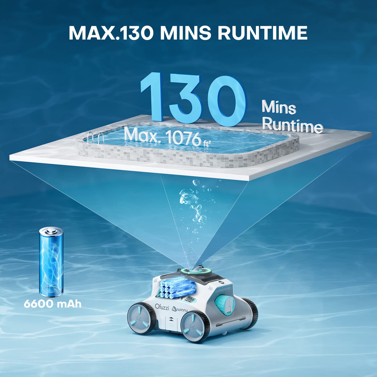 Ofuzzi Cyber 1200 Pro Cordless Robotic Pool Cleaner, Dual Navigation Path, Max.130 Mins Runtime, Stronger Suction Power Pool Robot for Above/In Ground Pools Up to 1076ft² (Blue)