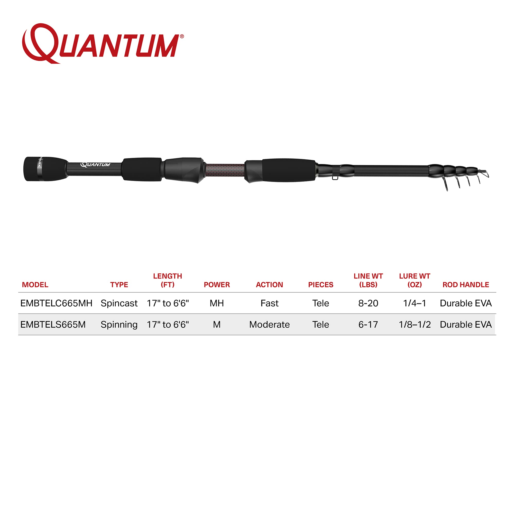 Quantum Embark Telescopic Spinning Fishing Rod, 18-Inches to 6-Foot 6-Inch Telescopic Fishing Pole, IM6 Graphite Fishing Pole, Moderate Action, Medium Power, Split-Grip EVA Handle, Black