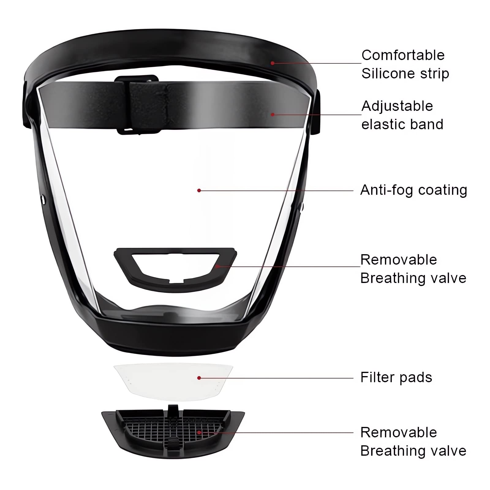 SANQEEMU Full Face Mask Shield,Clear Anti-Fog Full Face Shield,Plastic Facemask Safety Protective for Work,Grinding,Weed Whacking,Grass Cutting,with Replaceable Filters
