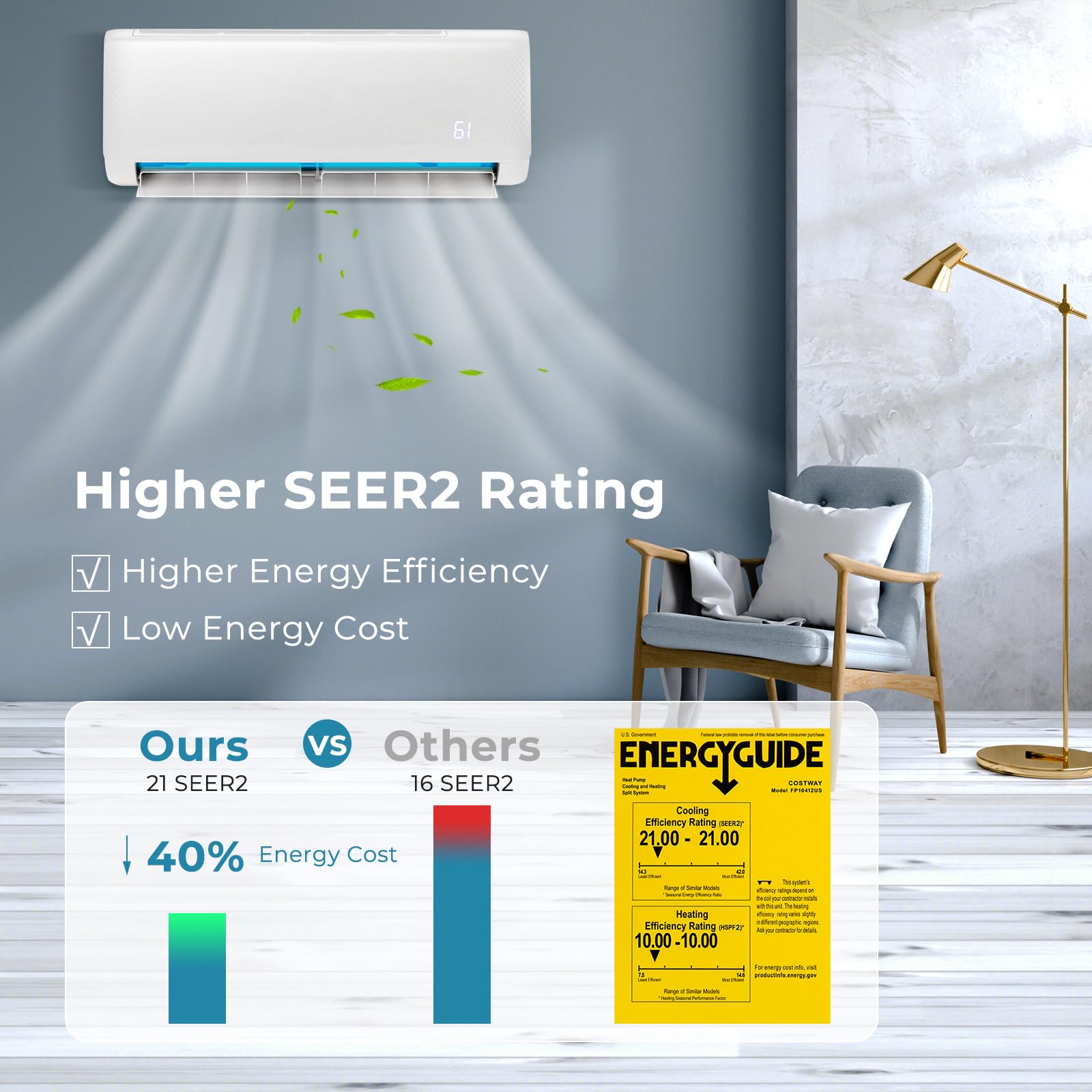 PETSITE 12,000 BTU Mini Split AC/Heating System, 21 SEER2 Ductless Inverter with Pre-Charged Heat Pump, Mini Split with Remote Control & Full Installation Kit (12000BTU, 208-230V, 21 SEER2)