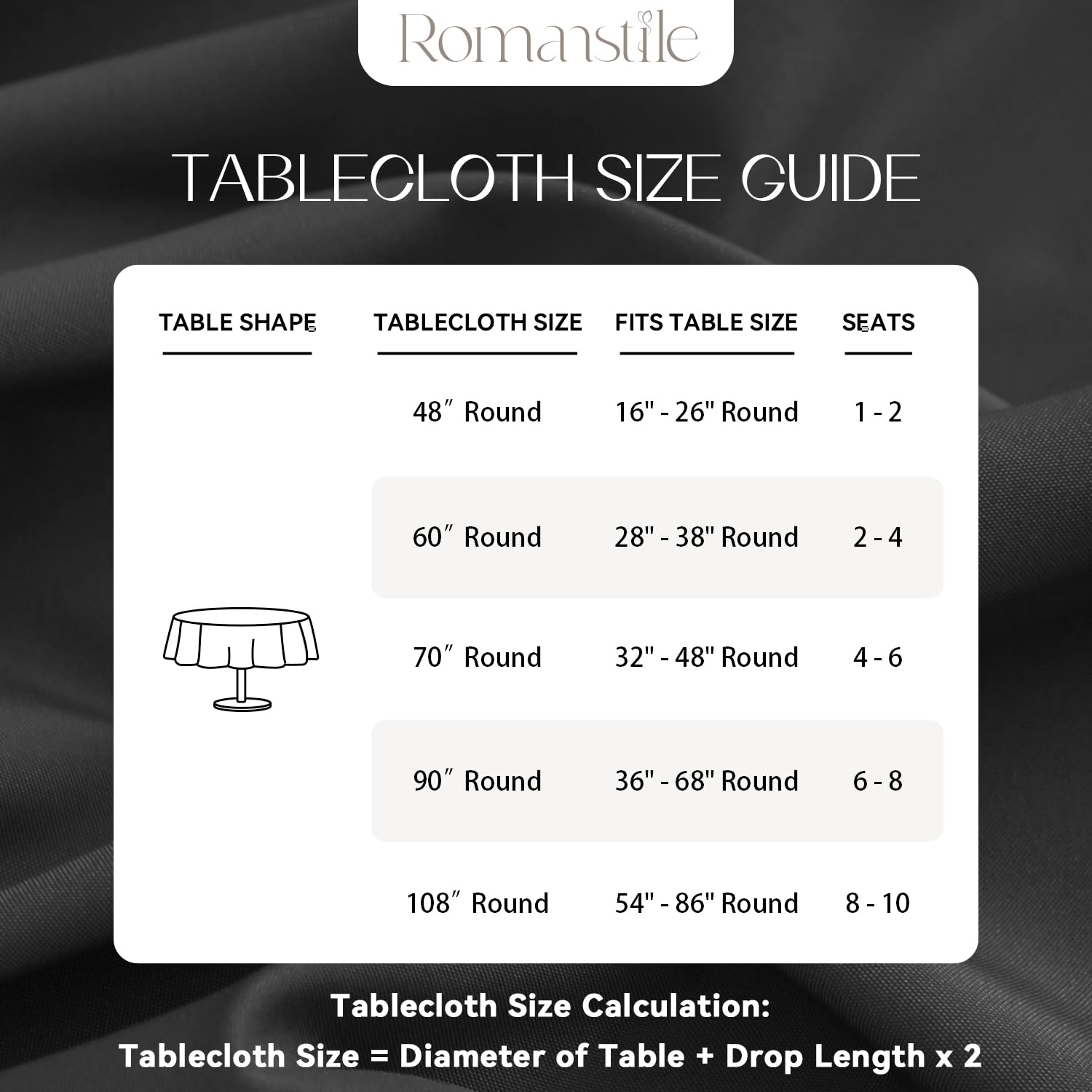 Round Tablecloth - 60 Inch - Waterproof and Stain Resistant Washable Polyester Table Cloths, Decorative Fabric Table Cover for Kitchen, Dining, Parties, Indoor and Outdoor Use,Black