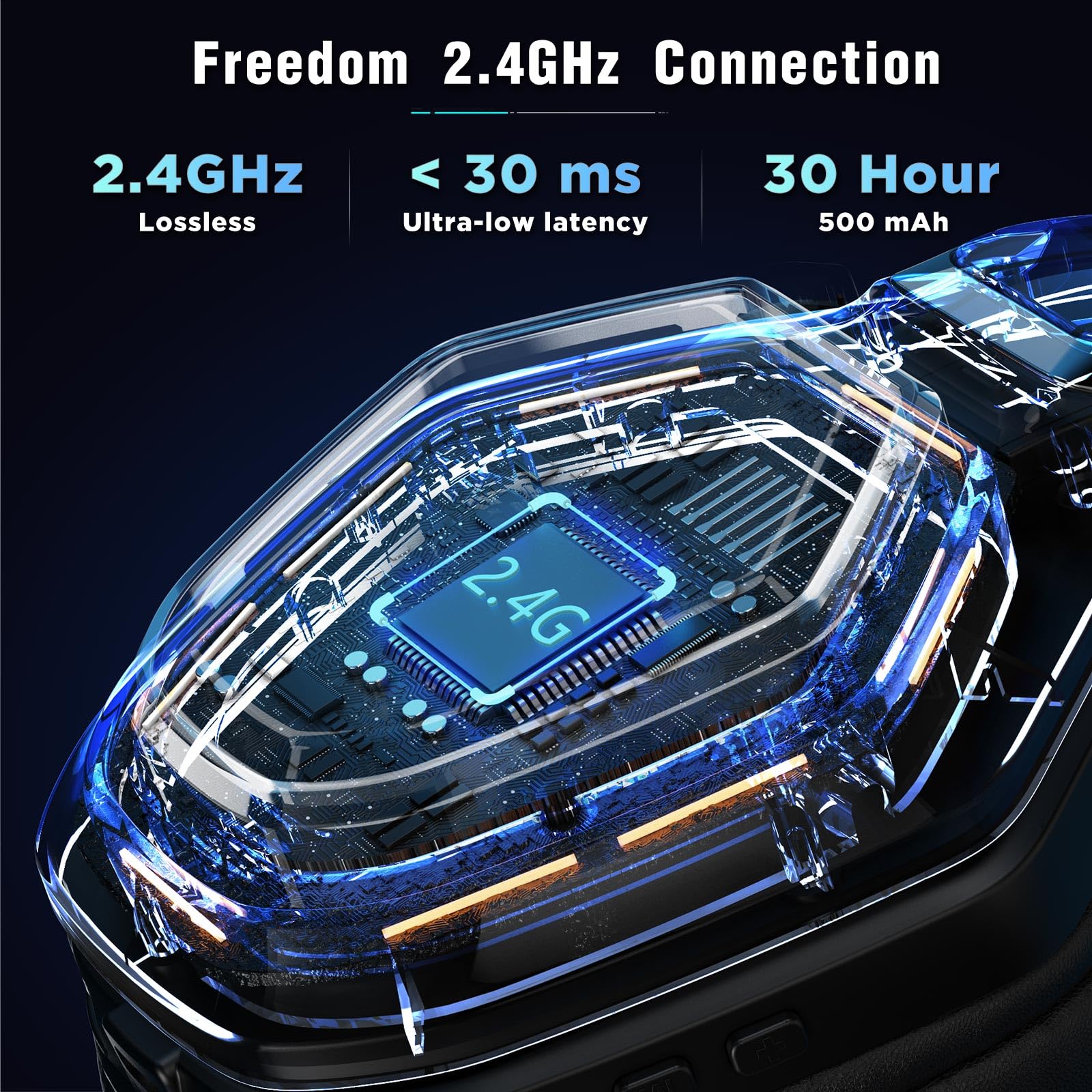 Ozeino 2.4GHz Wireless Gaming Headset with Microphone, 2.4G USB & Type C Transmitter - 30h Battery Life - RGB Lighting Gaming Headphones for PS5, PS4, PC, Phone