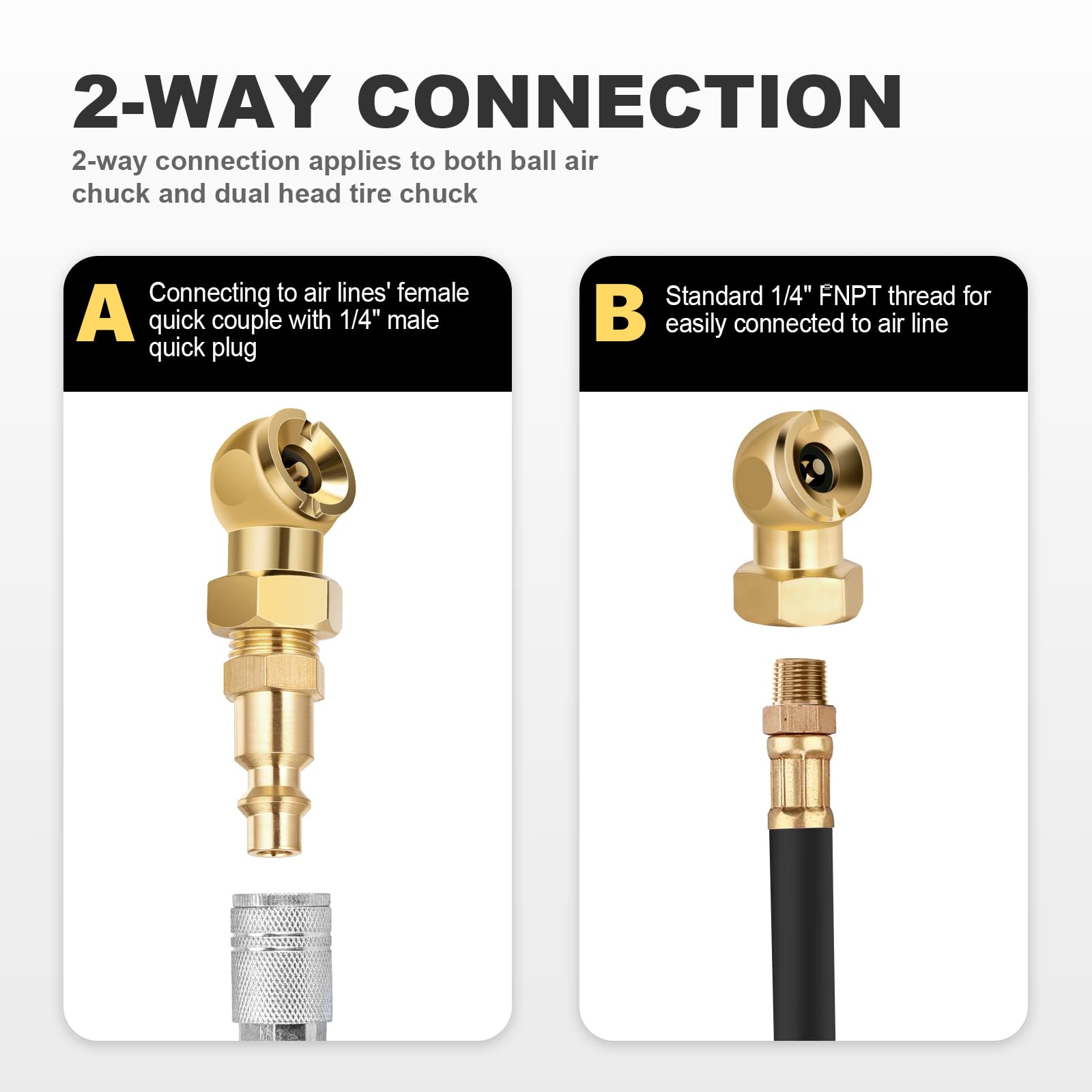 SARDVISA 2-Packs Portable Air Chucks, Solid Metal Closed Ball Air Chuck with 1/4" NPT Standard Quick Plug, Tire Inflator Gauge Nozzle for Air Compressor Accessories