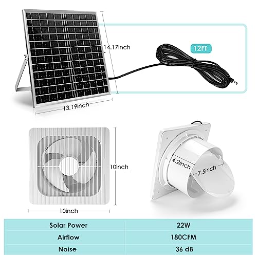 Solar Powered Exhaust Fan, 22W Solar Panel with 8" Solar Brushless Fan for Outside, Shed Ventilation, Greenhouse, Chicken Coop, Pet Houses, Garage