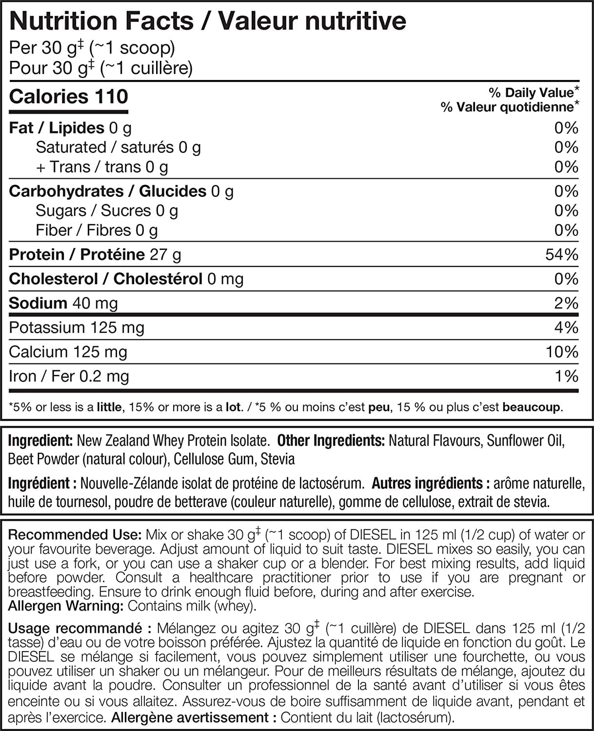 Perfect Sports Diesel 100% New Zealand Whey Isolate, Grass-Fed & Pasture Raised , 27 Grams Protein, Stevia Sweetened, 30 Servings Per Container, 2LBS (Strawberry)