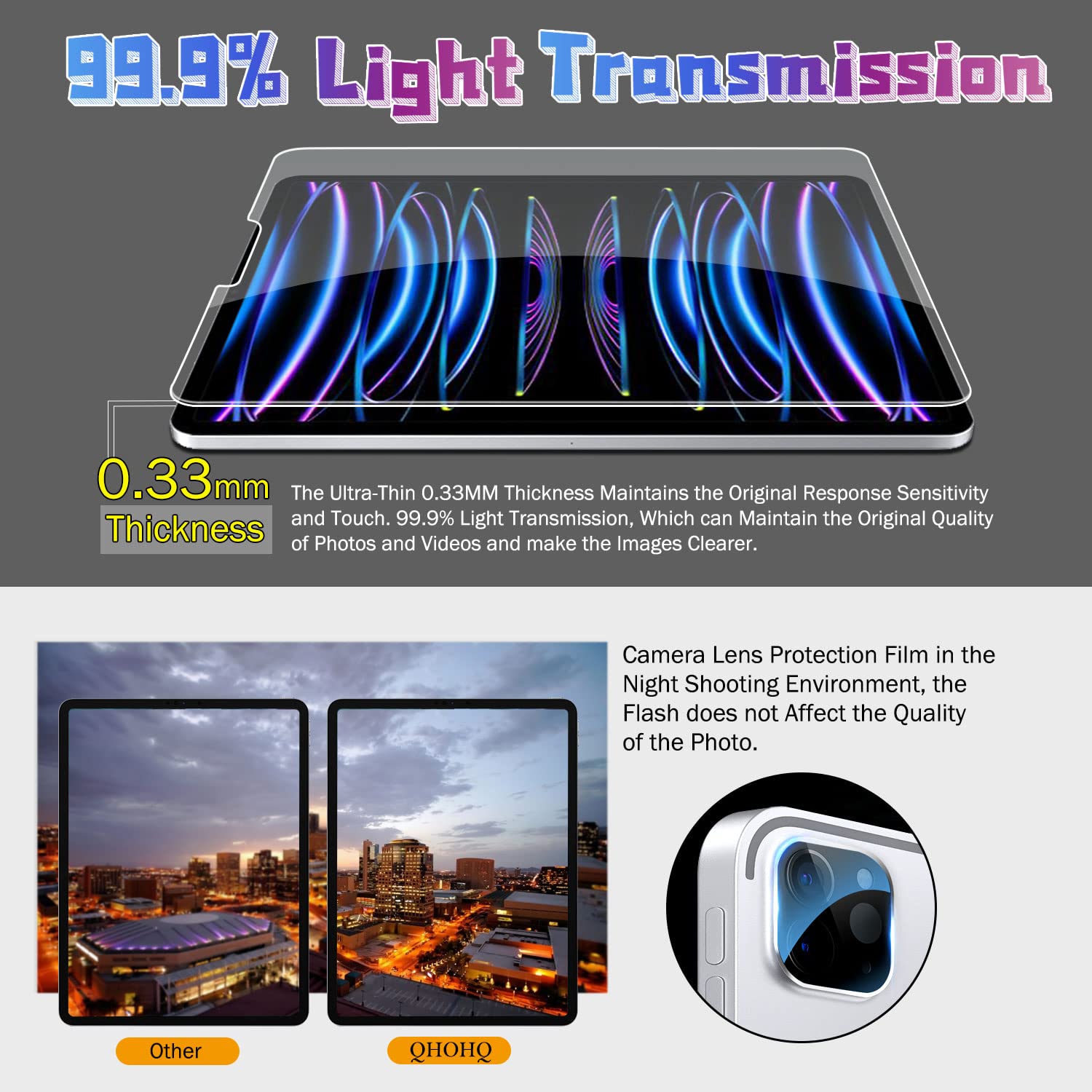 QHOHQ [2+2 Pack Tempered Glass Screen Protector for iPad Pro 11 2022/2021/2020 (4th/3rd/2nd Generation) with Camera Lens Protector, Ultra HD, Anti-Scratch, Designed for Face ID&Apple Pencil