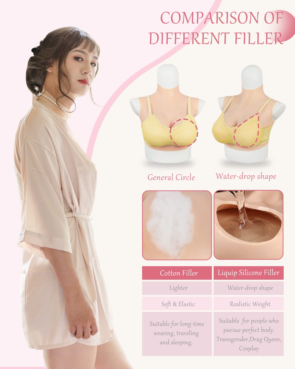 Peikey Breastplate Silicone Breast Forms with Bra B-G CUP Breast Plates for Crossdressers Drag Queen Mastectomy,Nude,Cotton Filler,B CUP