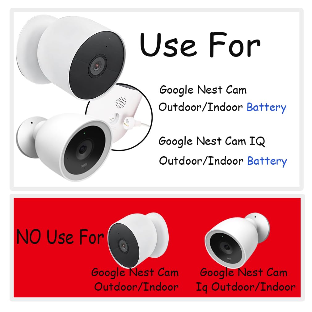 Solar Panel charging for Google Next Cam Outdoor or Indoor Camera (Built in battery) with Power Cable Storage Function, 10ft Waterproof Magnetic Power Cable, 360 degree adjustable bracket, (1-PCS)