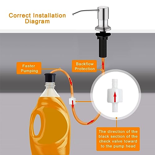 Sink Soap Dispenser, Kichen Sink Soap Dispenser, Good Suction Power, 47" Extension Tube kit, Under Sink Soap Dispenser Pump, No Need More Refills(Brushed Nickel)